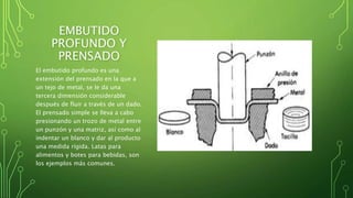 Procesos de cambio de forma (1) | PPTX