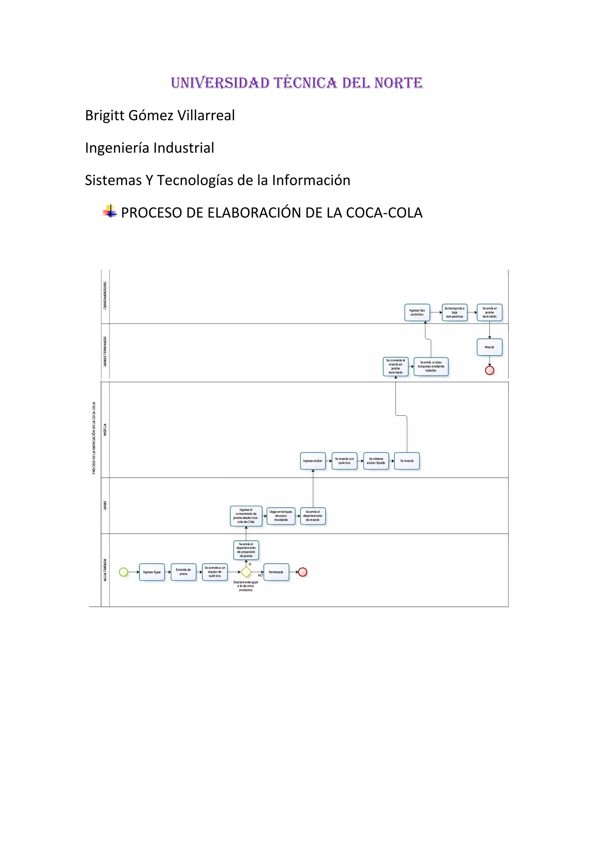 Procesos de coca cola en bizagi | PDF