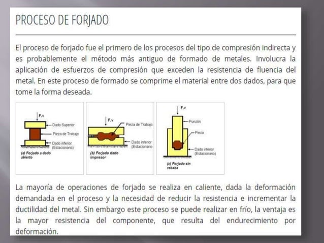 Procesos de conformado | PPTX