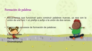 Procesos de formación de palabras.pptx