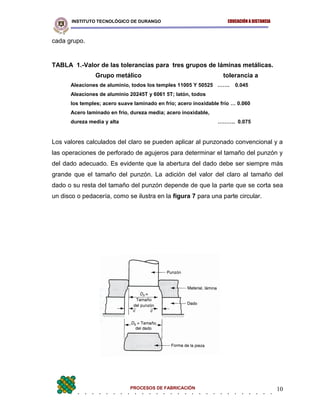 Procesos de formado_mecanico | PDF