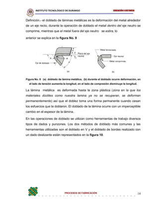 Procesos de formado_mecanico | PDF