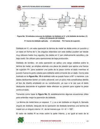 Procesos de formado_mecanico | PDF