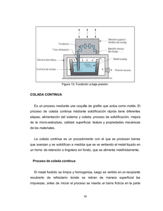 Procesos de fundición | DOCX