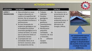 PROCESOS DE LAS CONCESIONES MINERAS, EN EXPLORACION Y EXPLOTACION, SUS ...