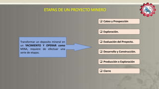 PROCESOS DE LAS CONCESIONES MINERAS, EN EXPLORACION Y EXPLOTACION, SUS ...