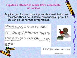 Procesos de lecto escritura en preescolar | PPTX