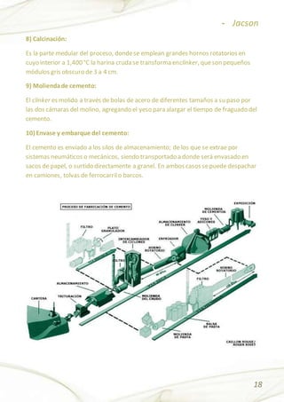 Procesos de obtencion del yeso, cal, cemento y puzolanas | DOCX