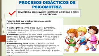 procesos didacticos en el nivel inicial | PPTX