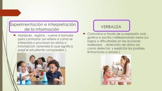 procesos didacticos en el nivel inicial | PPTX