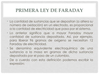 Procesos_electroliticos.pptx........química | PPTX
