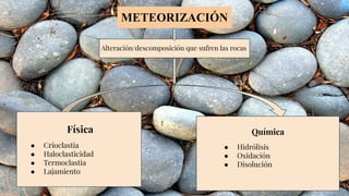 Procesos geológicos externos 2.pdf. Andalucía | PDF
