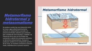 Procesos geologicos endo y exogenos.pptx