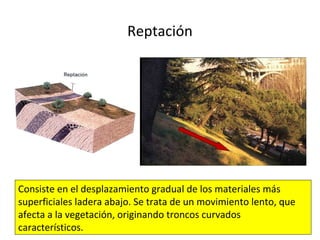 Procesos gravitacionales 2013 | PPT