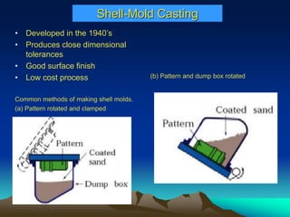PROCESO SHELL (2).PPT