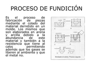 PROCESOS INDUSTRIALES UNION Y SOLDADO.pptx