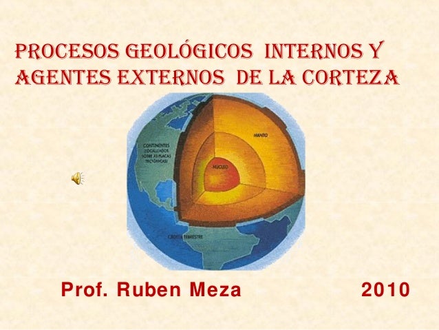 Procesos Externos De La Tierra - abstractor Procesos Externos De La Tierra - abstractor