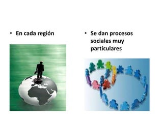 Procesos sociales | PPTX