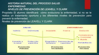 Proceso s y e de leavell y clark | PPTX