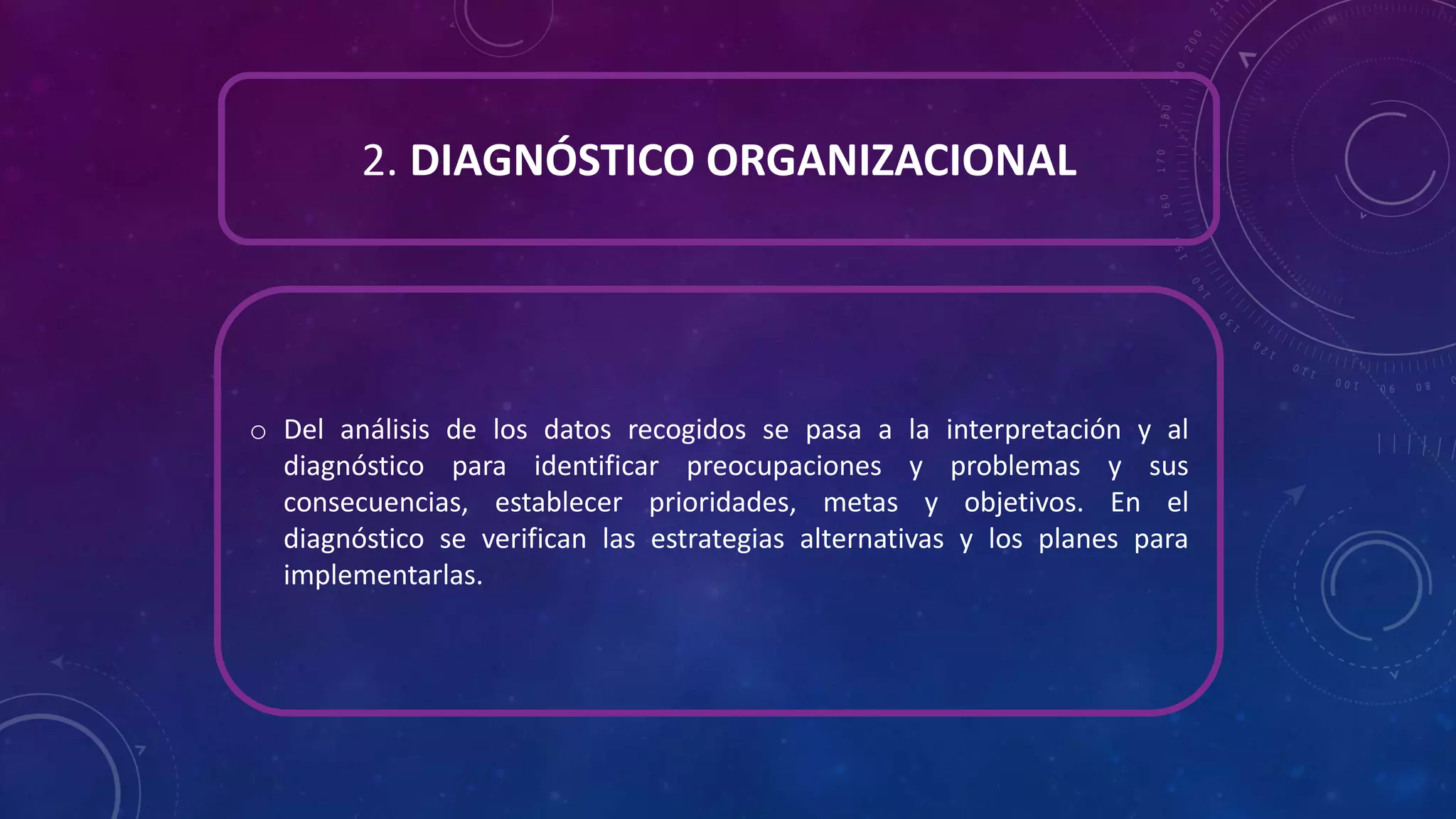 Procesos Y Modelos Del Desarrollo Organizaciónal Ppt