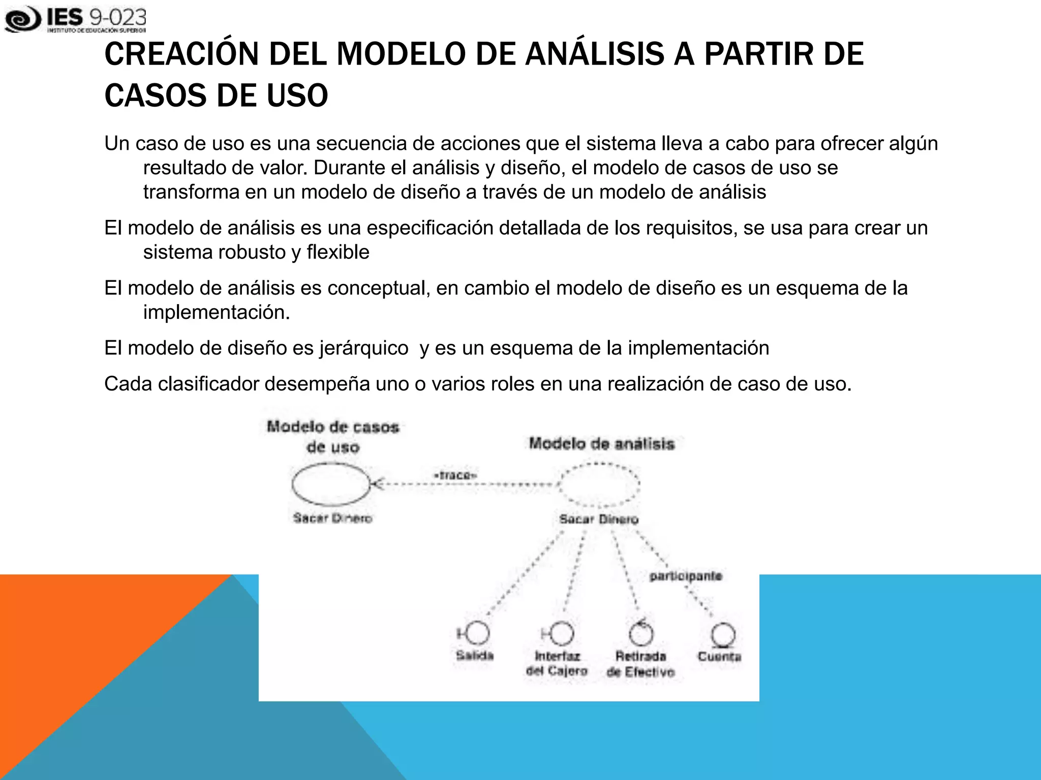 Proceso unificado de desarrollo de software | PPT