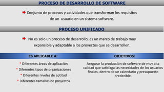 Proceso Unificado | PPTX
