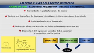 Proceso Unificado | PPTX