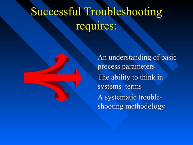 Process plant troubleshooting | PPT | Technology & Computing