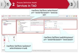 TAO DAYS - Process (IT session) | PPT