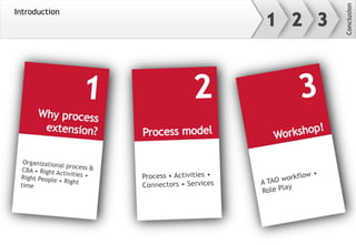 TAO DAYS - Process (IT session) | PDF