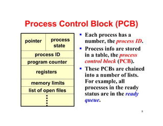 Process | PPT