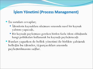 windows_process_management | PPT