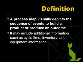 Process,Flow chart | PPT