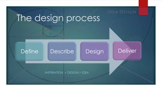Information Design Process | PPTX