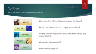 Information Design Process | PPTX