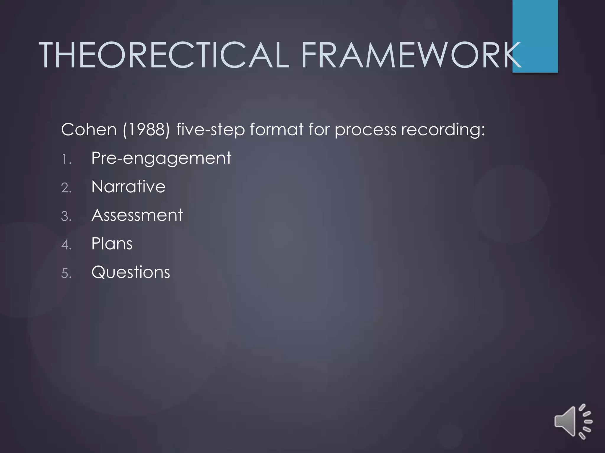 Process recording 13 fs sw4080 | PPTX