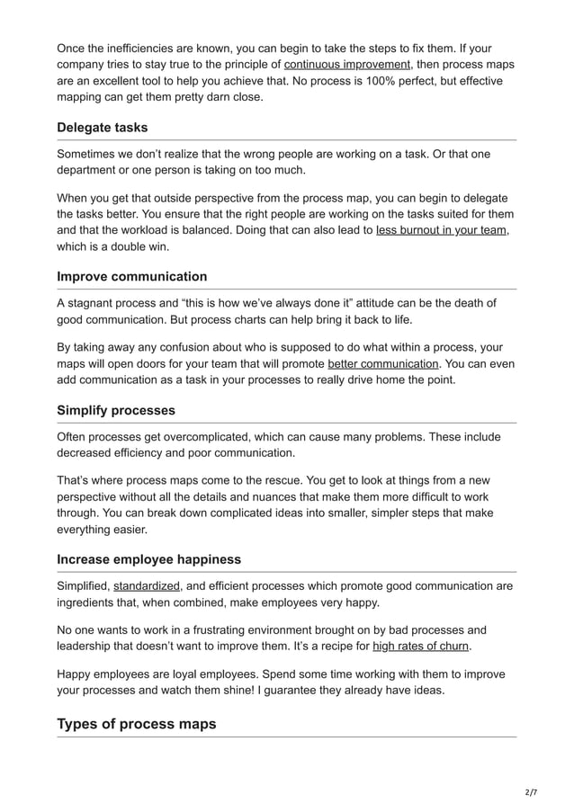 How Process Mapping Can Streamline Your Business Tips and Best ...