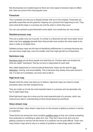 How Process Mapping Can Streamline Your Business Tips and Best ...