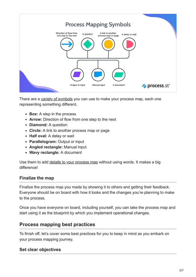 How Process Mapping Can Streamline Your Business Tips and Best ...