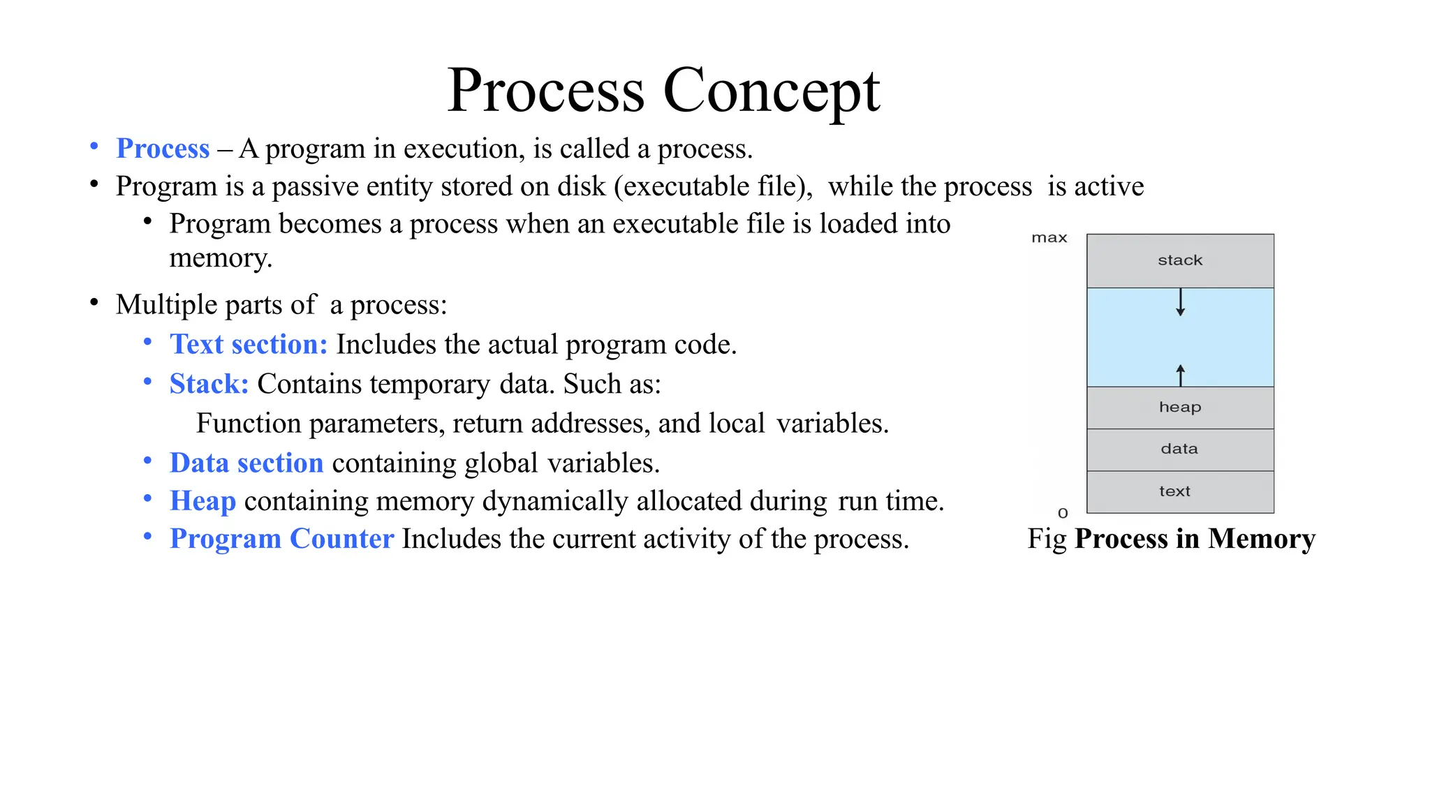 process_concept_introduction_overview.pptx