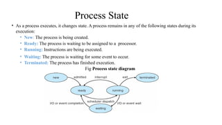 process_concept_introduction_overview.pptx