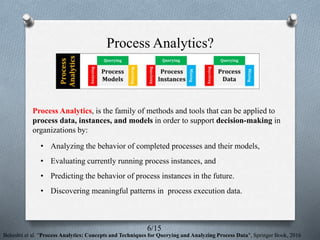 Process Analytics: Concepts and Techniques for Querying and Analyzing Process Data | PPT