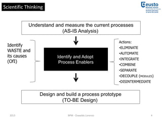 Process based management examples of information technology enablers | PPT