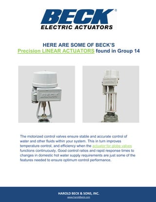 Process Control for Dampers | PDF