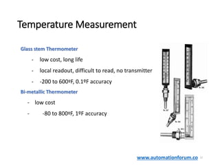 Process-Control-Instrumentation narrative and hlom.pdf