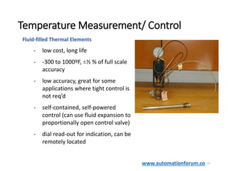 Process-Control-Instrumentation narrative and hlom.pdf