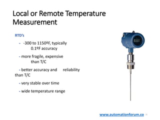 Process-Control-Instrumentation narrative and hlom.pdf