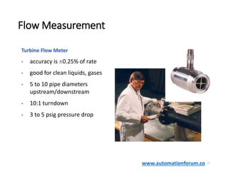 Process-Control-Instrumentation narrative and hlom.pdf