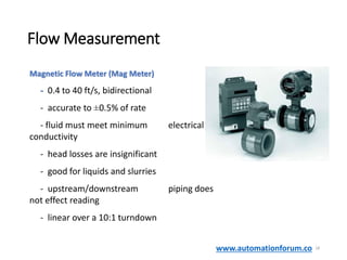 Process-Control-Instrumentation narrative and hlom.pdf