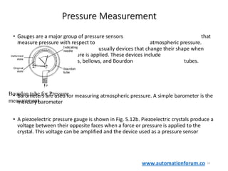 Process-Control-Instrumentation narrative and hlom.pdf